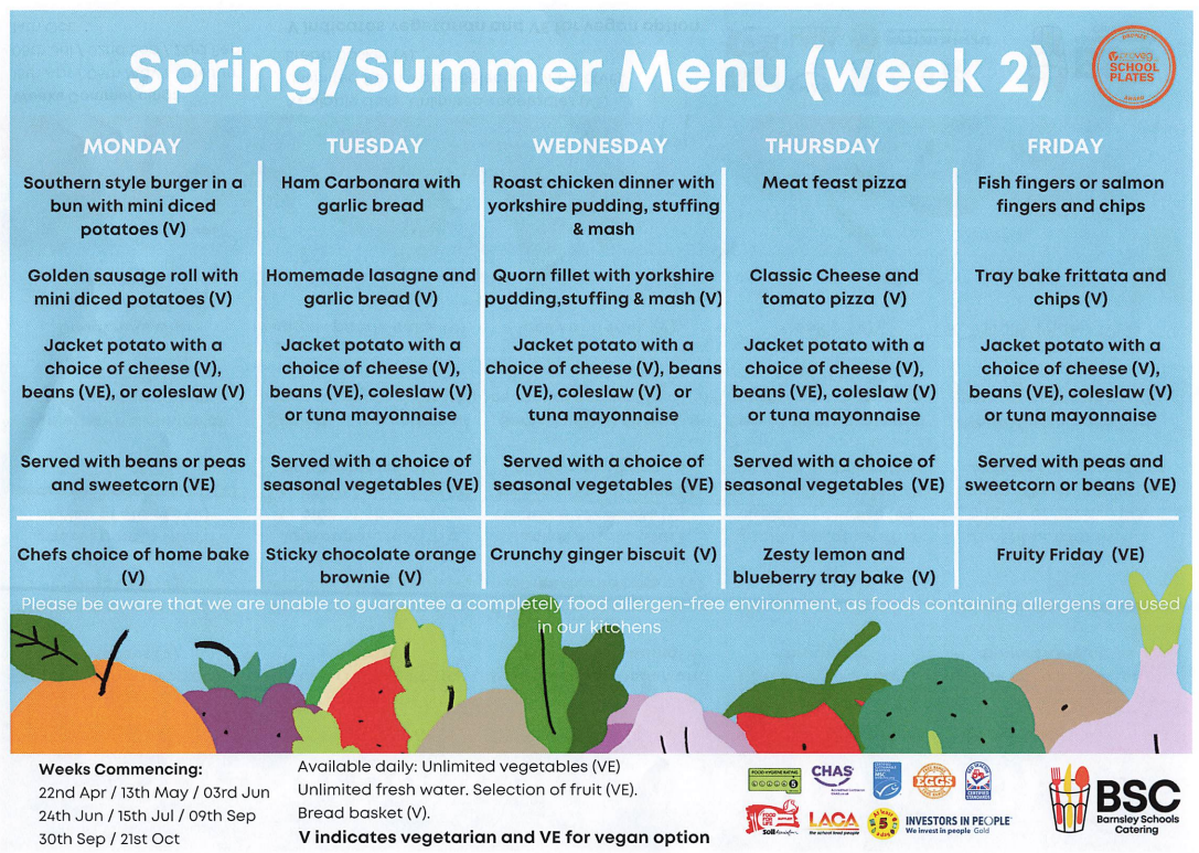 summer week 2 – Milefield Primary School